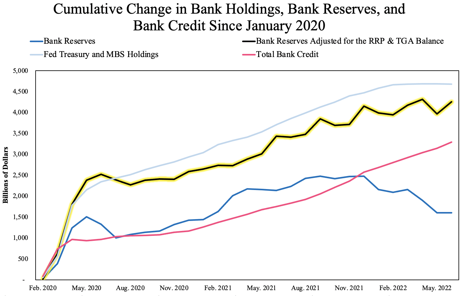 QE and Inflation: The FT Responds to Us, and We to Them | Council on Foreign Relations